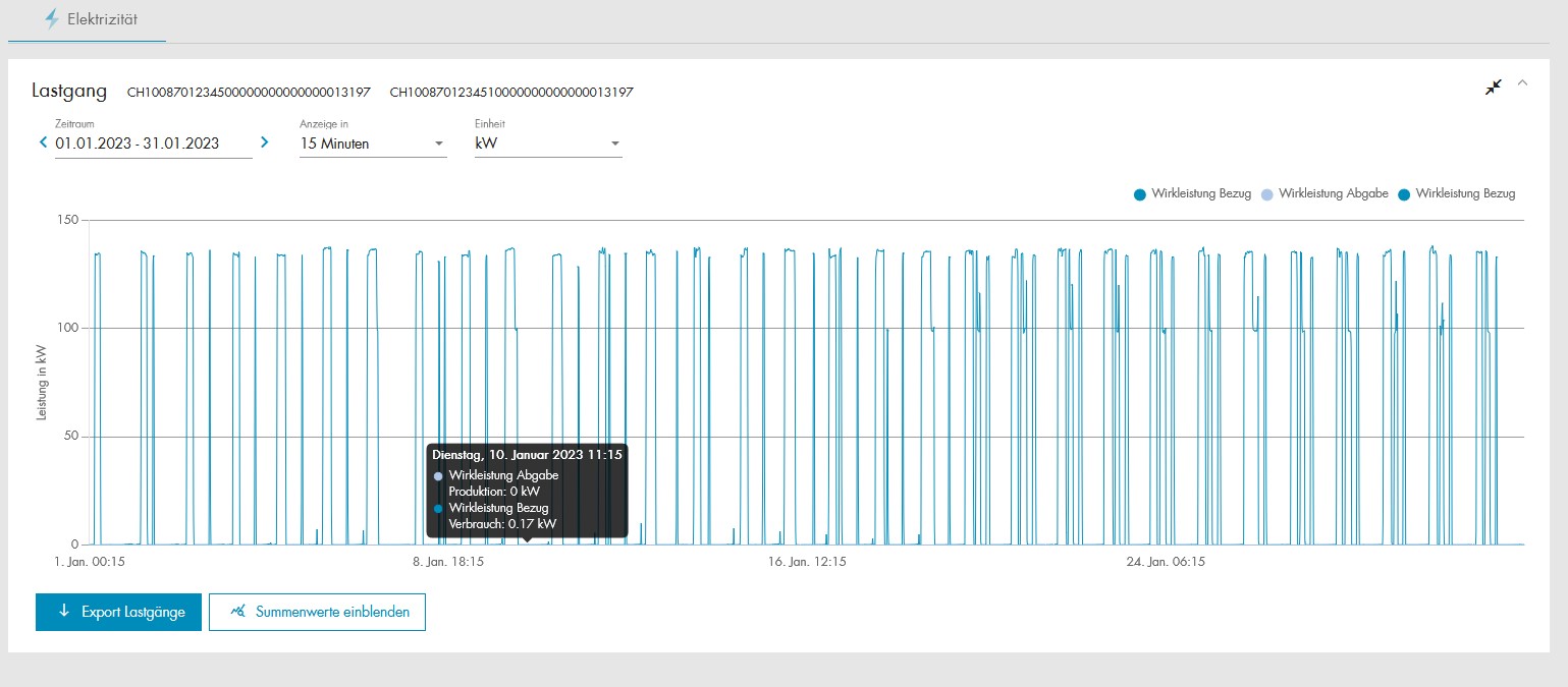 Update des Kundenportals der EnBAG | EnBAG